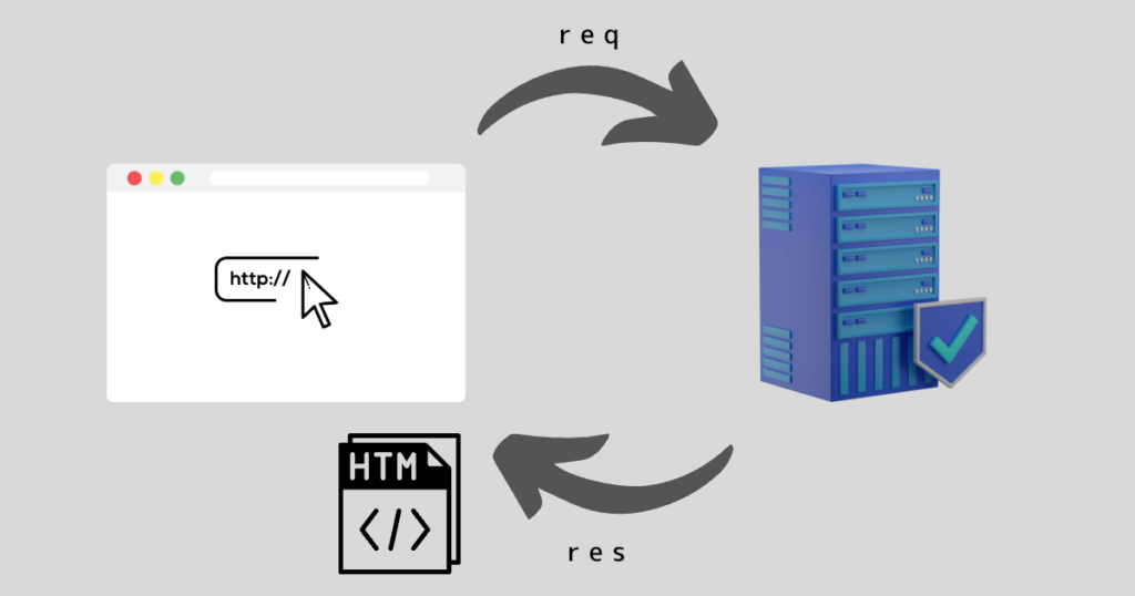 【python】time.sleep()はダメ？seleniumでの待機処理テクニック - IT DICTIONARY